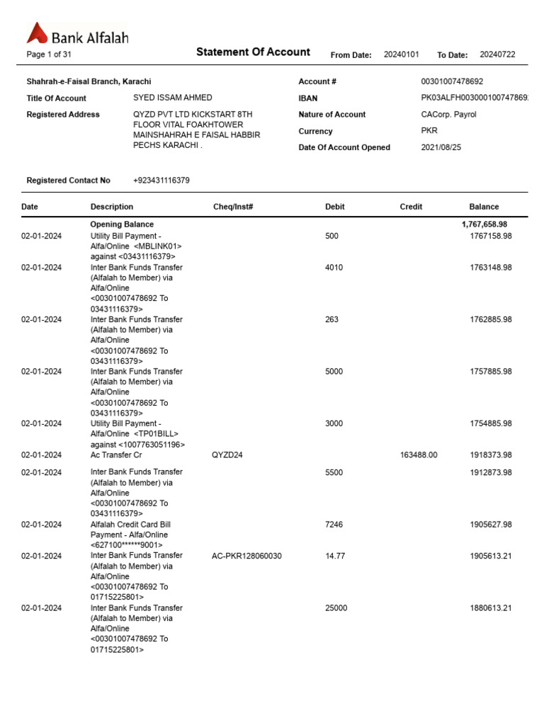 Detailed Account Statement 2024 | PDF | Banks | Debits And Credits