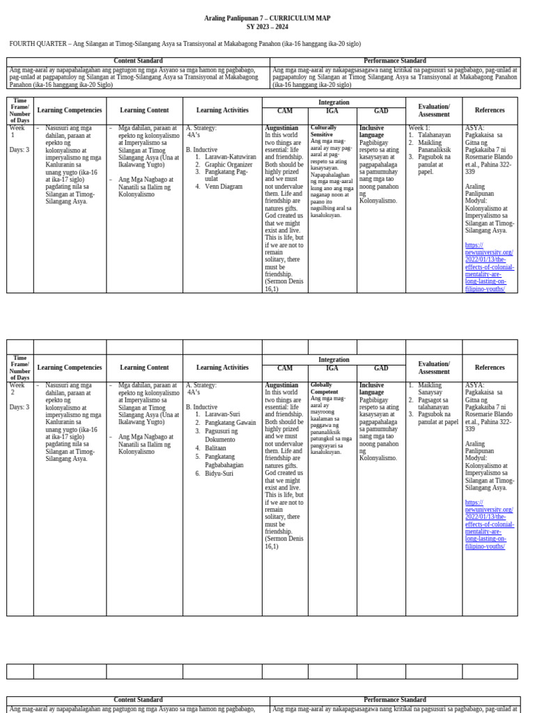 CURRICULUM MAP WEEK 1-8 | PDF