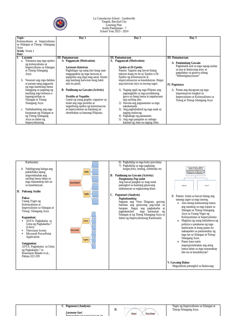 LEARNING PLAN DRAFT WEEK 1-8 | PDF