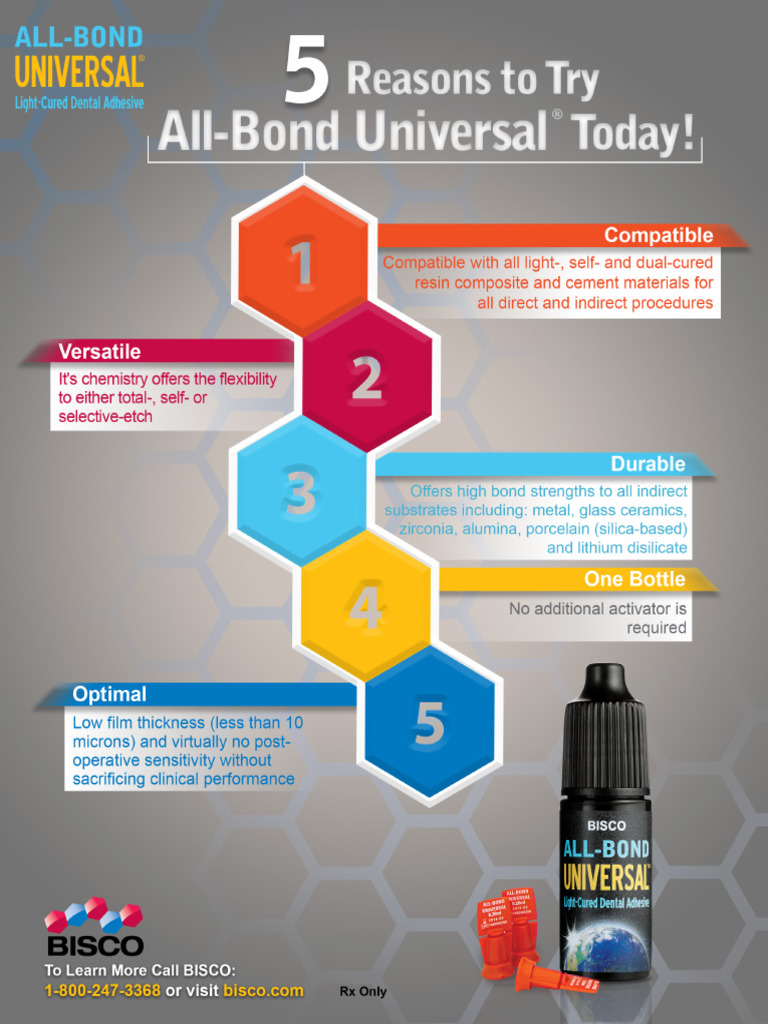 All-Bond Universal - 5 Reasons To Try1 | PDF