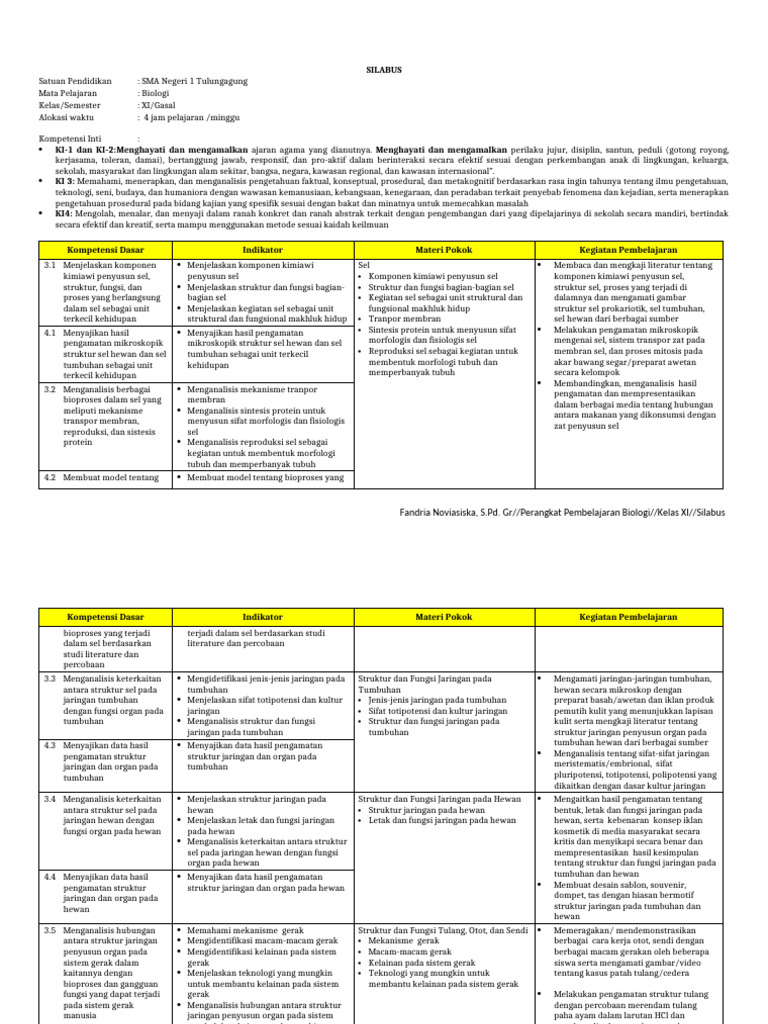 Silabus Biologi Kelas XI SMA | PDF