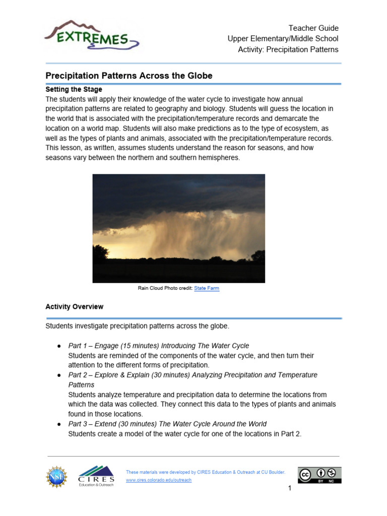 Precipitation Patterns Teacher Guide | PDF | Precipitation | Rain