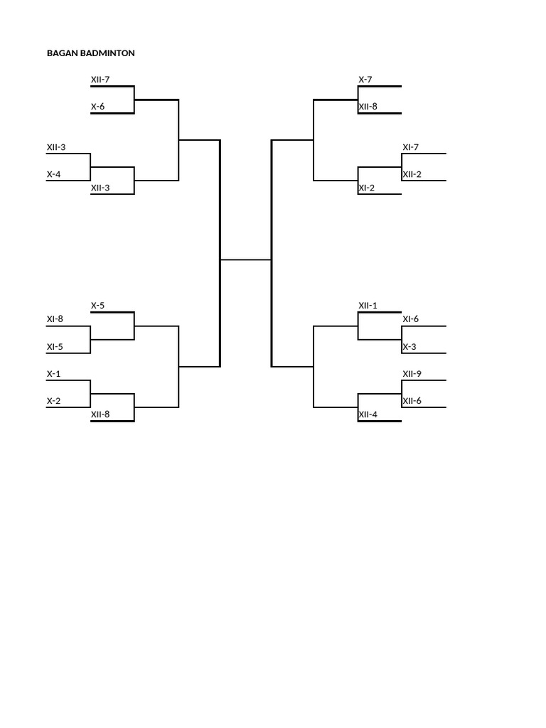 Bagan Badminton | PDF