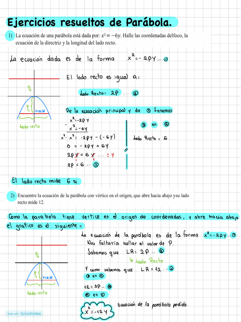 Ejercicios Resueltos de Parábola y Elipse | PDF | Elipse | Colector