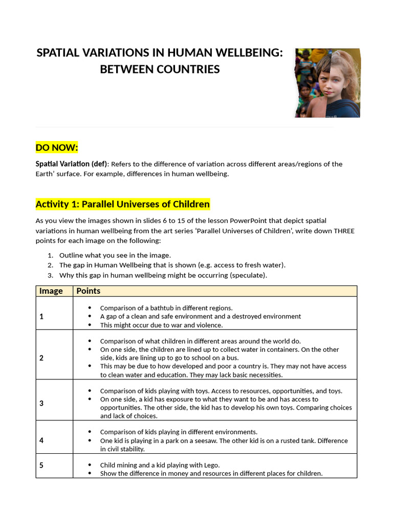 5.2 Spatial Variations in Human Wellbeing WORKSHEET | PDF | Life ...