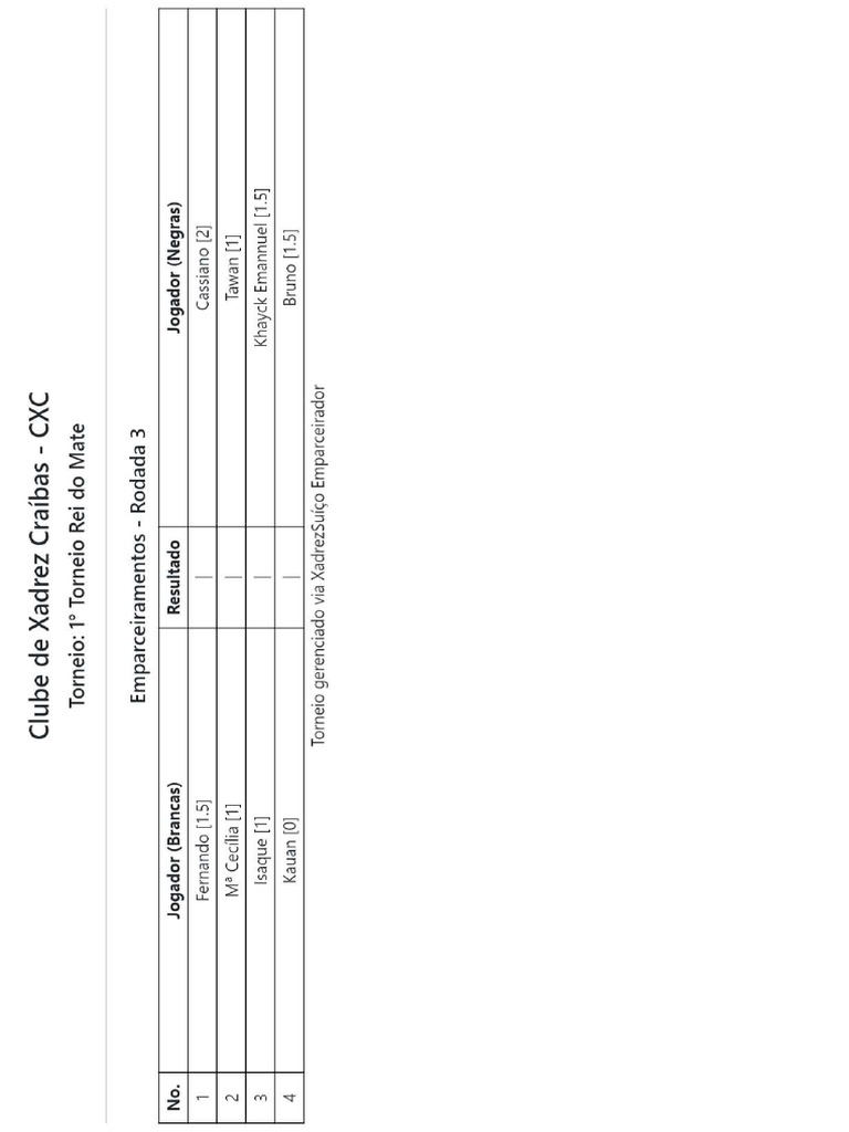 Emparceitamento Rodada 3 - RM | PDF