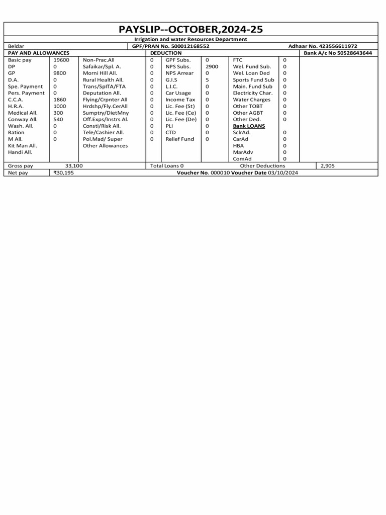 Payslip October 2024 | PDF
