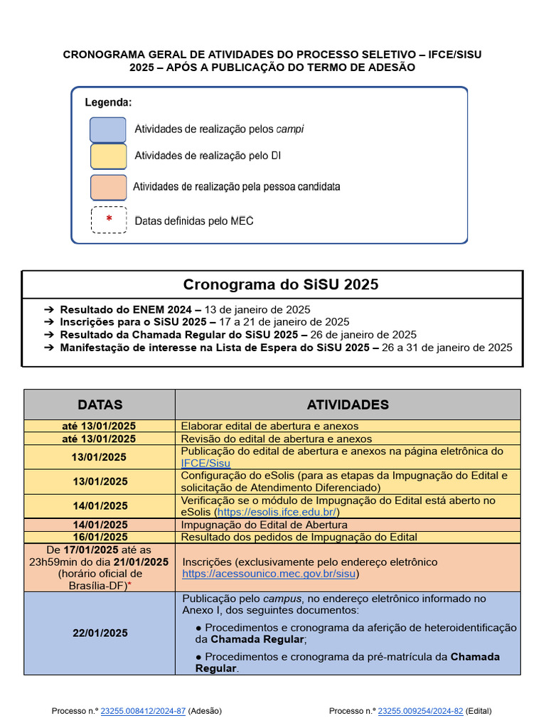 Cronograma SiSU 2025 IFCE: Datas e Atividades | PDF