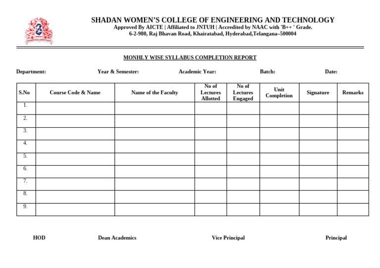 10 Monthly Wise Syllabus Completion Report | PDF