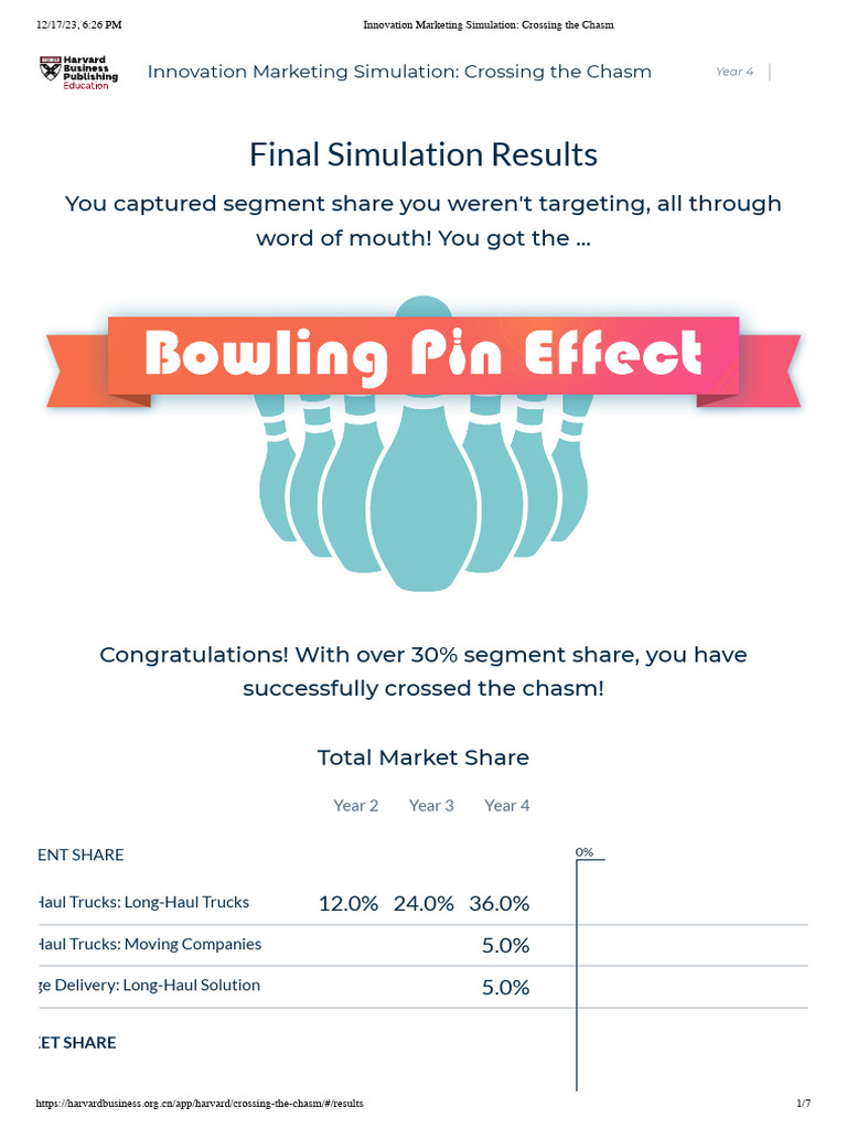 Innovation Marketing Simulation - Crossing The Chasm | PDF | Marketing ...