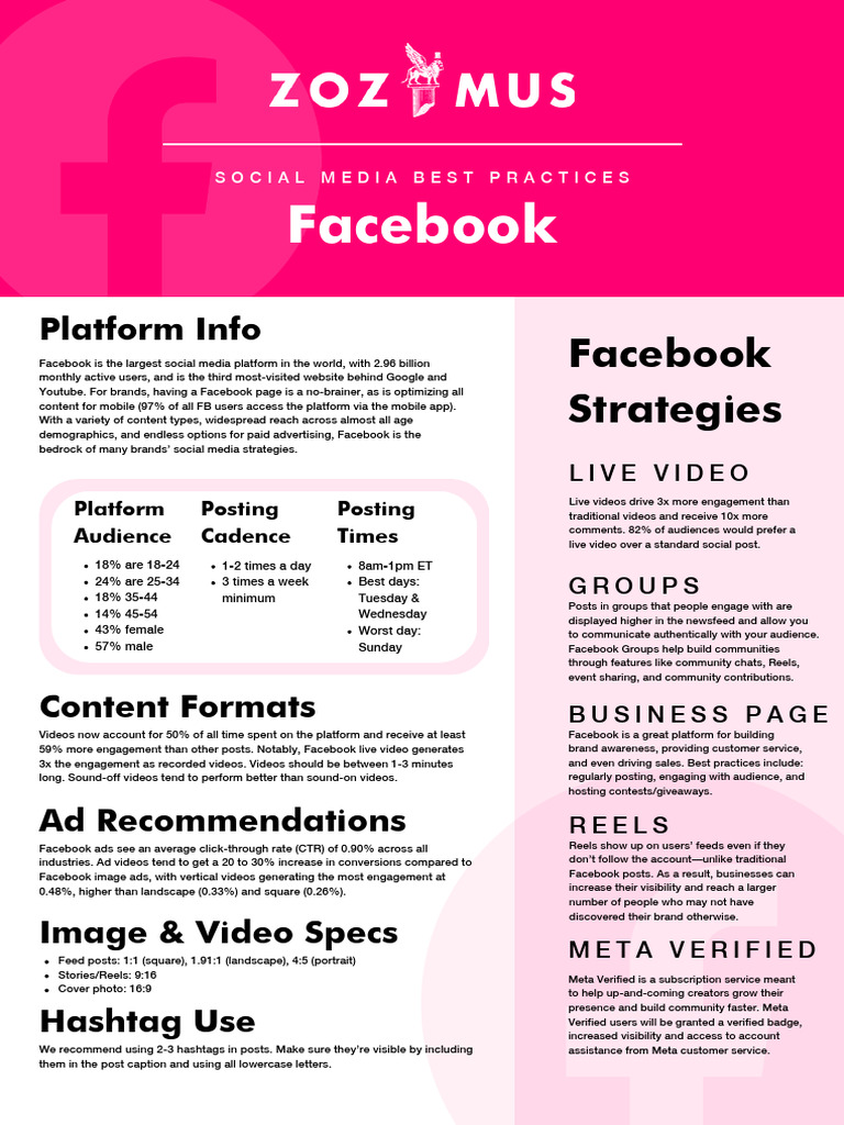 Facebook Best Practices PDF | PDF | Facebook | Social Media