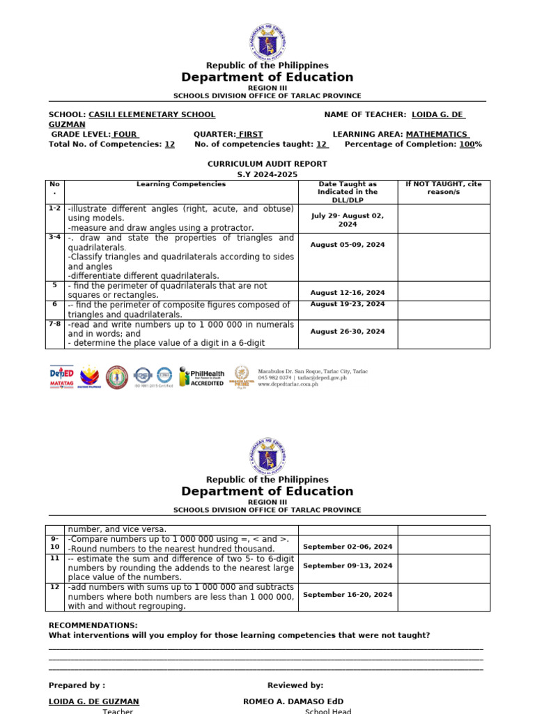 Curriculum Audit Math4 | PDF | Division (Mathematics) | Elementary ...