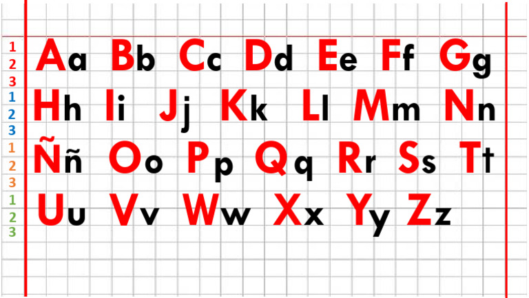Abecedari | PDF
