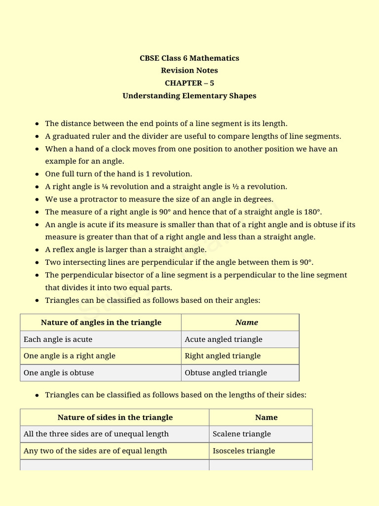 Chapter 5 - Understanding Elementary Shapes Notes | PDF | Triangle | Shape