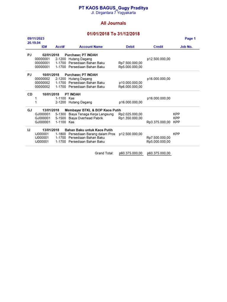 Gugy - General Ledger | PDF