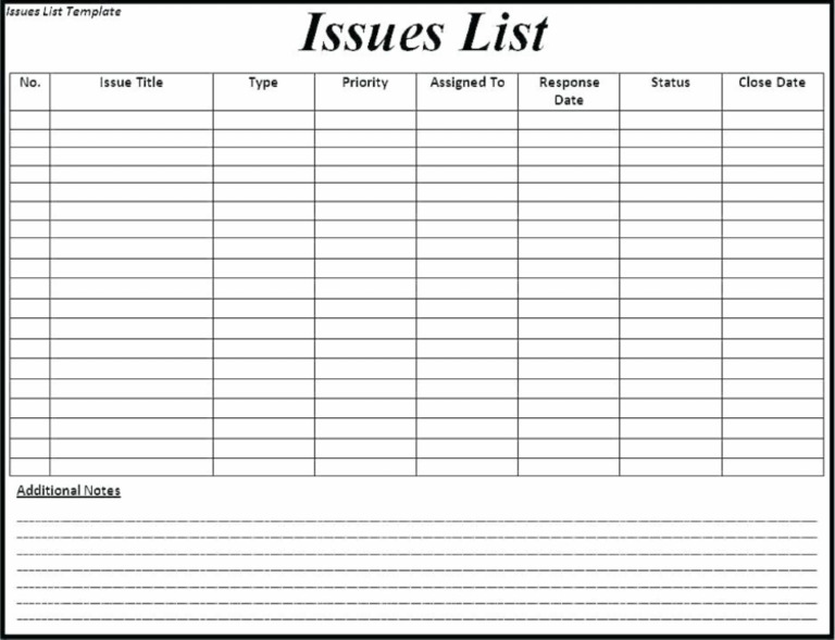 Printable Issues List | PDF