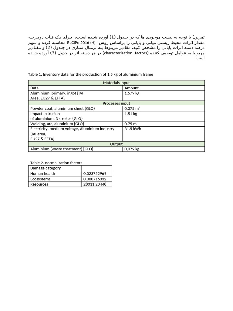 Environmental Impact of Bicycle Frame Production | PDF | Natural ...