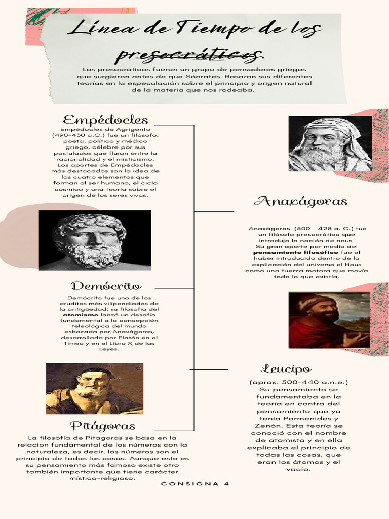 Línea de Tiempo de los presocráticos | PDF | Metafísica | Filosofía antigua