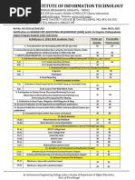 MAR Points List-1 | PDF | Communication