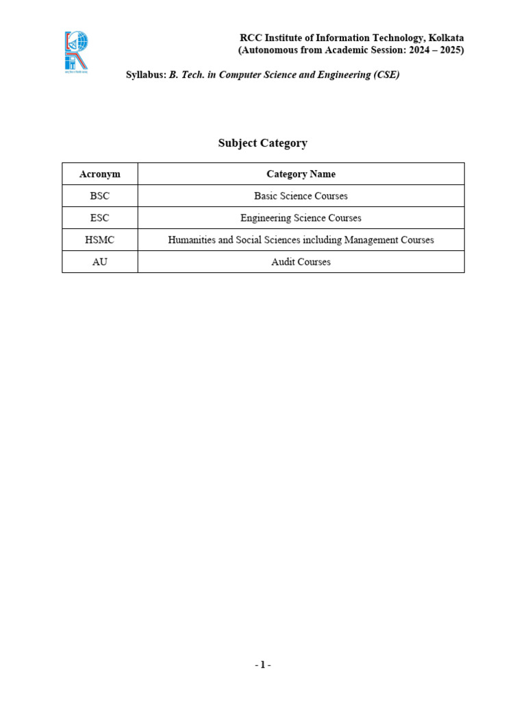 CSE | PDF | Linear Map | Matrix (Mathematics)