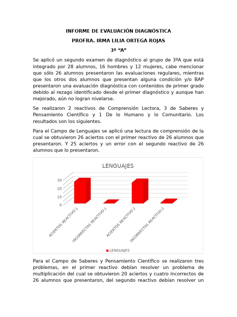 Informe De EvaluaciÓn DiagnÓstica Pdf Cognición Aprendizaje 4320