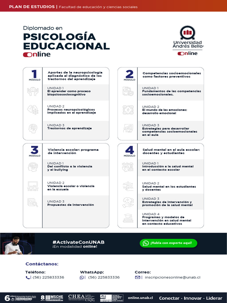 Plandeestudios Psicologiaeducacional | PDF | Salud mental | Aprendizaje