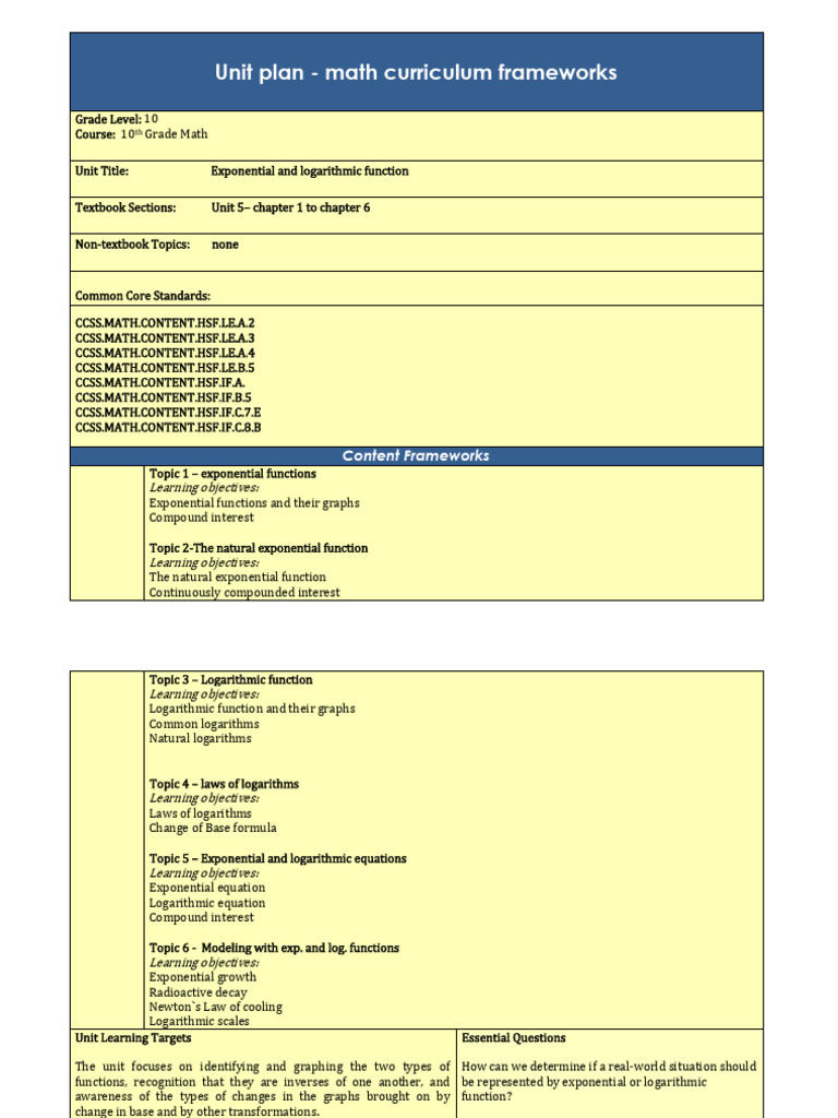 Unit Plan 5 - Exponential and Logarithmic Function | PDF | Exponential ...