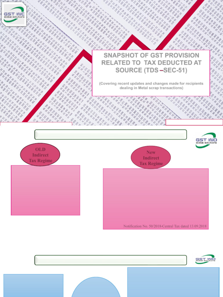 Snapshot of GST Tds - 10102024 | PDF | Taxes | Taxation