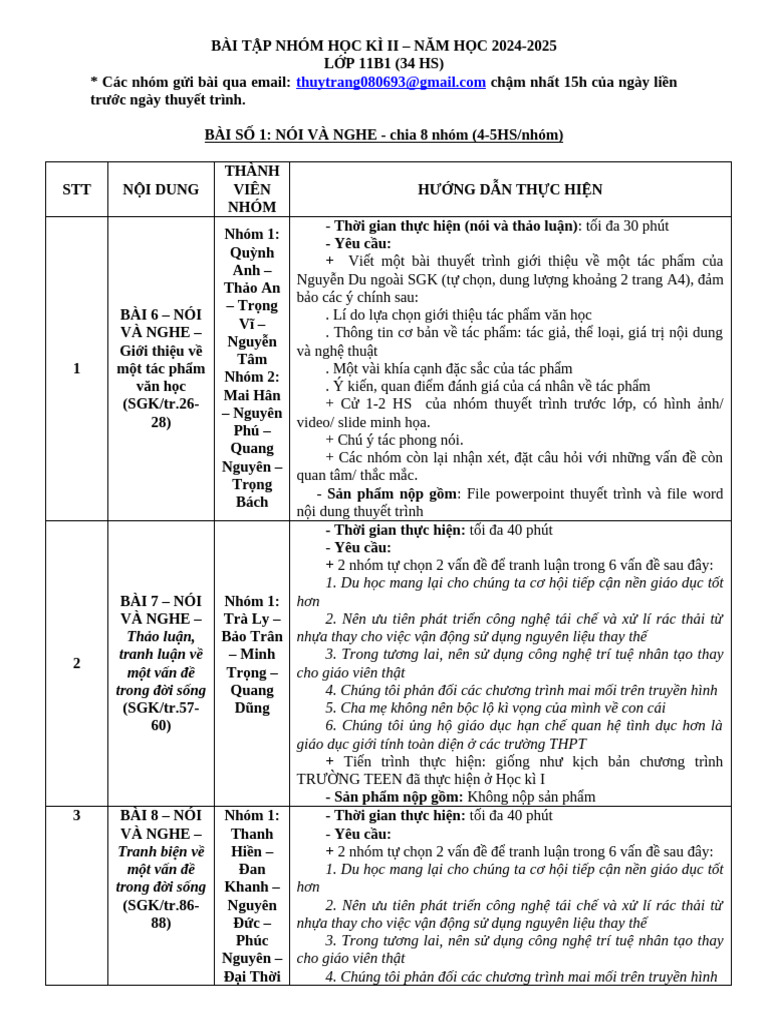 24 25 11b1 K11 BÀI TẬP NHÓM HỌC KÌ II | PDF