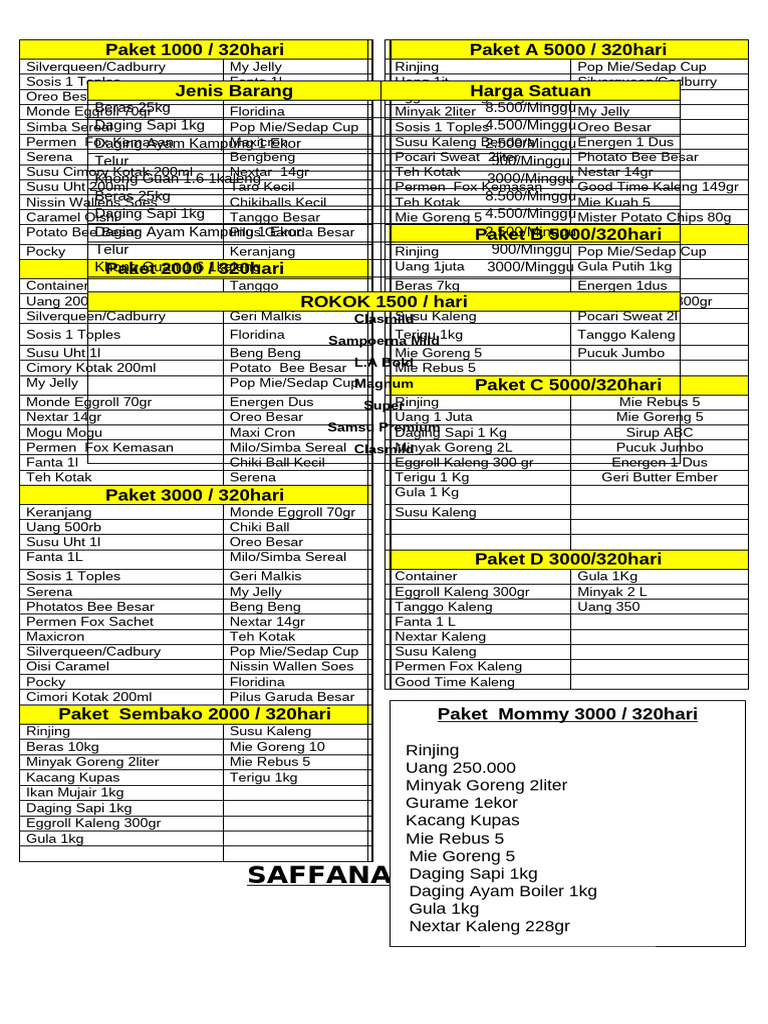 Saffana Parcel | PDF