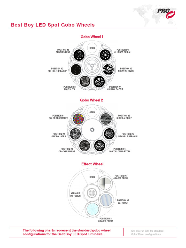 Best Boy LED Color Gobo Datasheet | PDF | Color | Vision
