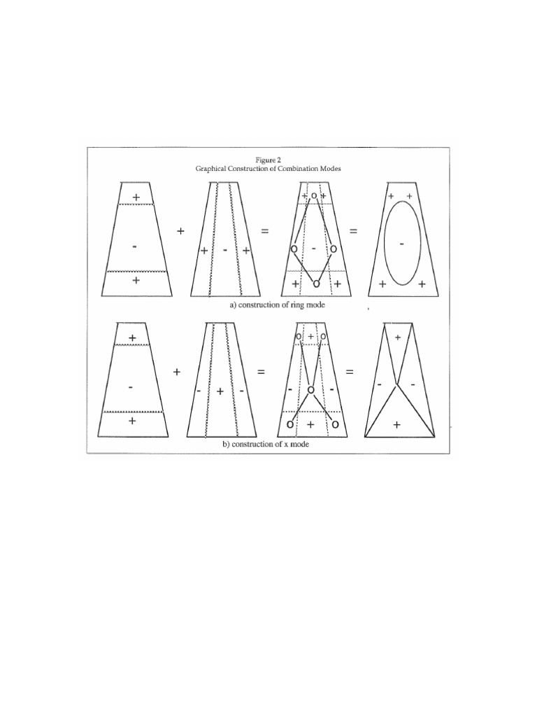 the-science-of-harp-making | PDF