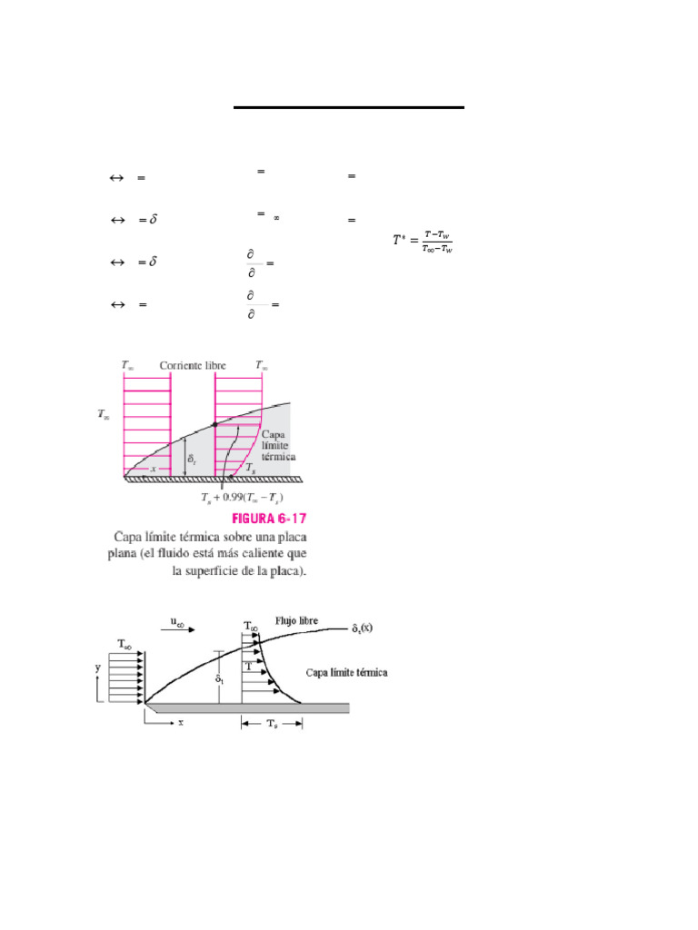 Análisis de Capa Límite Térmica | PDF | Capa límite | Física Matemática