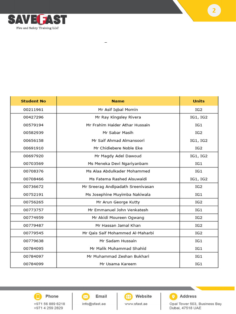 NEBOSH IGC OBE Registered Learners List | PDF