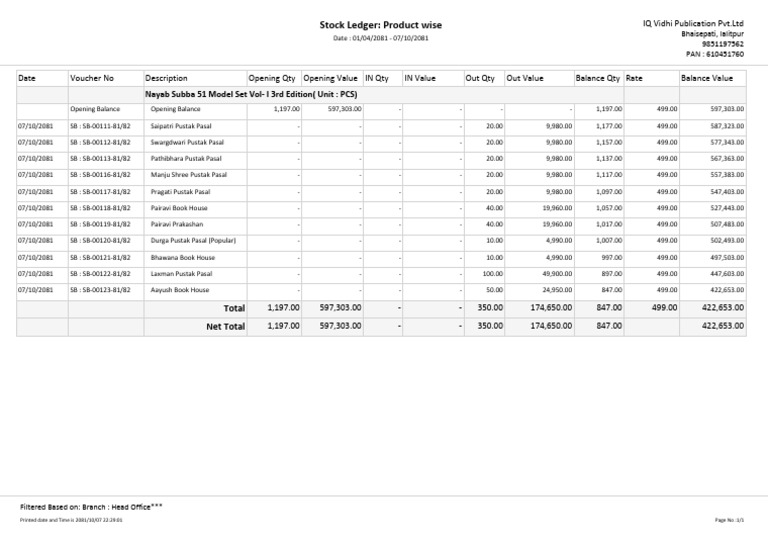 Stock Ledger Report: Product Overview | PDF