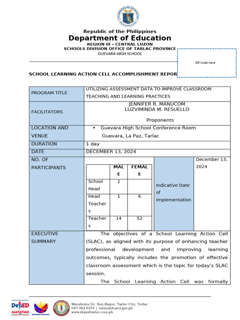 ACCOMPLISHMENT REPORT LAC Dec 13, 2024-1 | PDF | Teachers | Learning