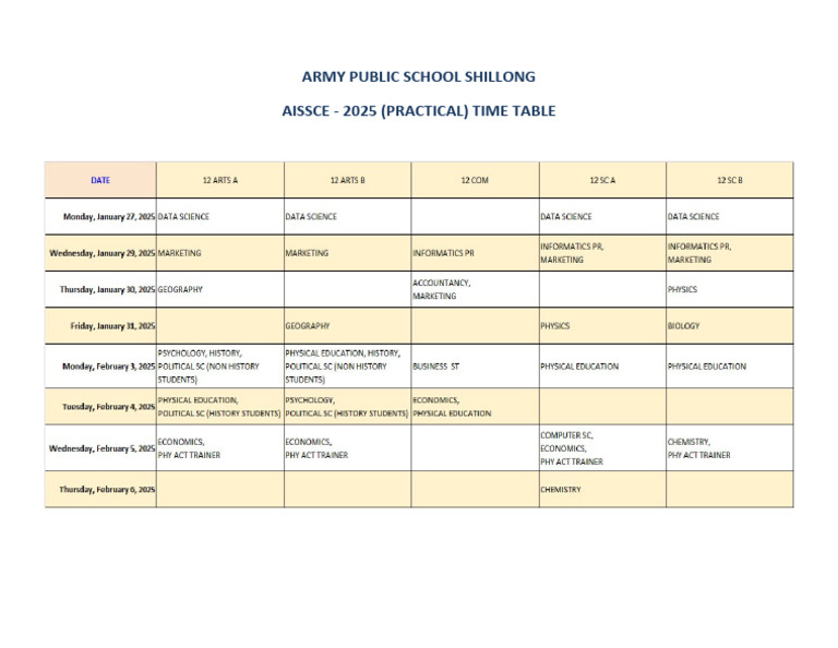 AISSCE 2025 Practical Timetable APS Shillong | PDF