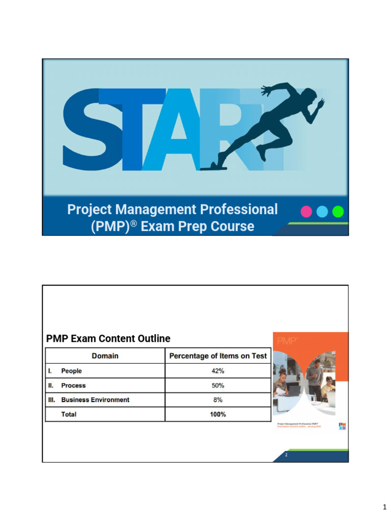 Study Materials 6655f6885f146 PMP Study Materials | PDF | Project ...