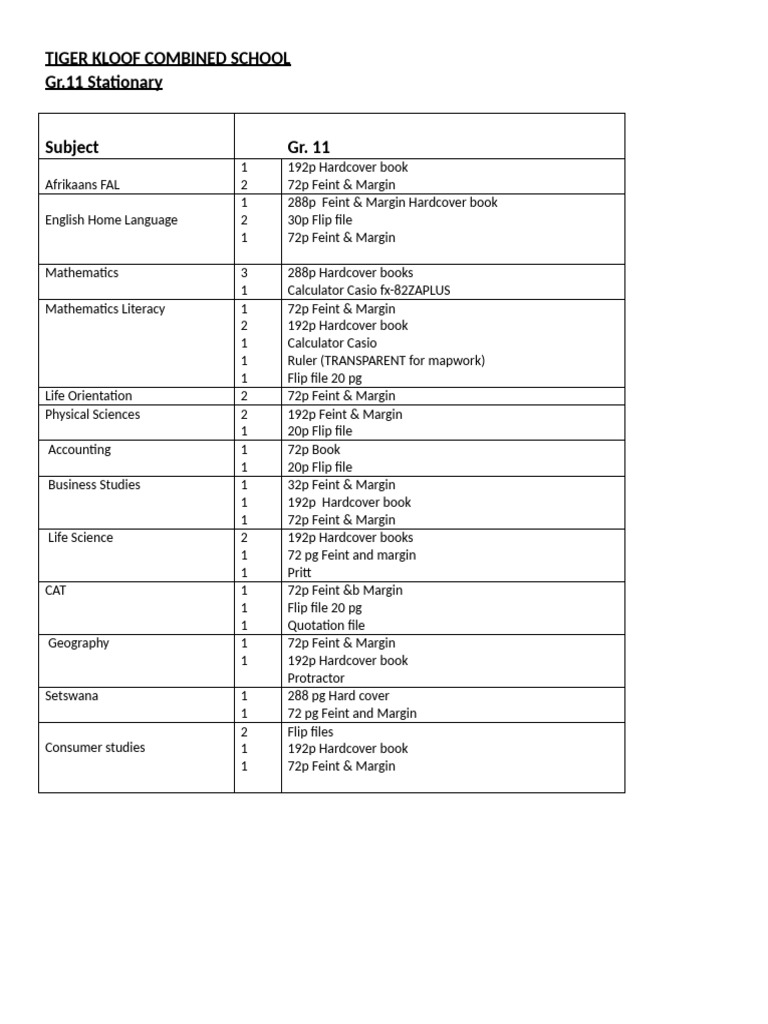 Gr. 11 Stationery List for Tiger Kloof | PDF