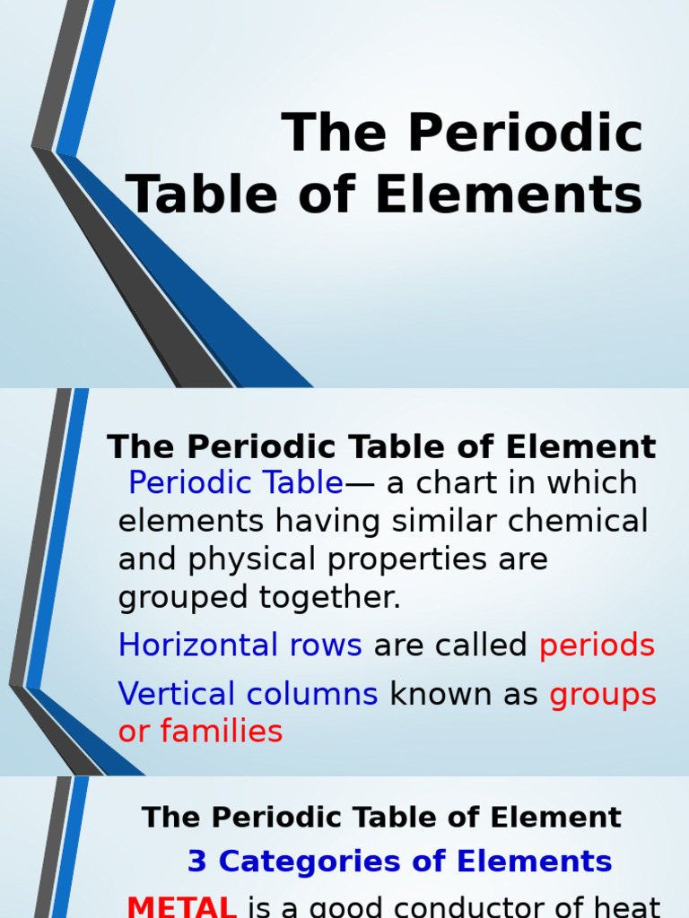 Overview of the Periodic Table Elements | PDF