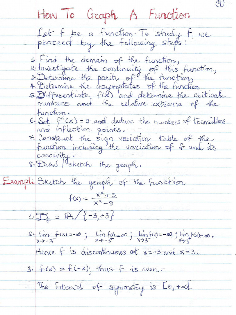 Disc Maths Day 4 | PDF