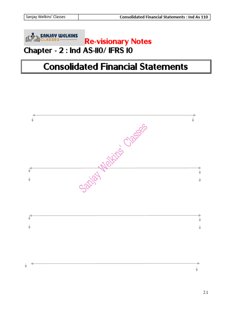 02 - Ind AS 110 2.1 - 2.35 | PDF | Equity (Finance) | Book Value