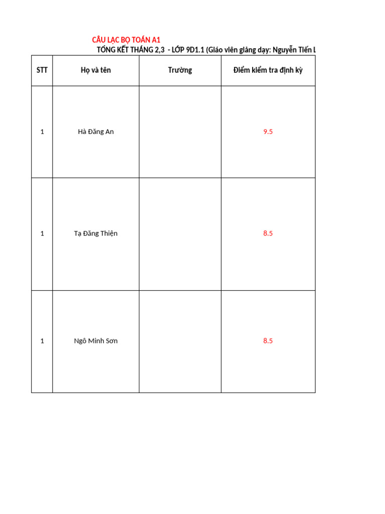 Mẫu Tổng Kết Tháng | PDF