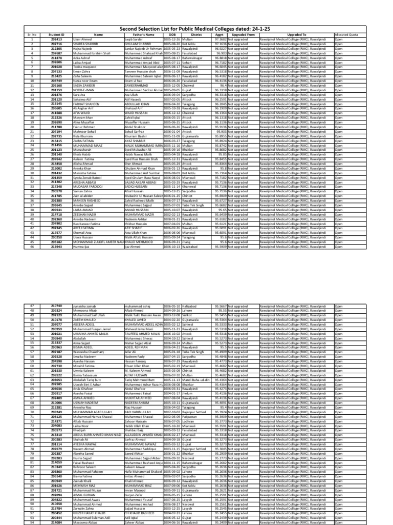2RMC | PDF