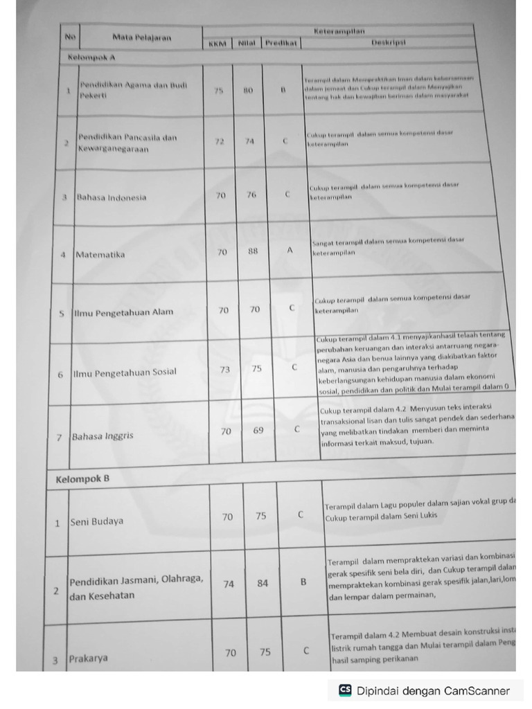 Rapot Semester 5 | PDF