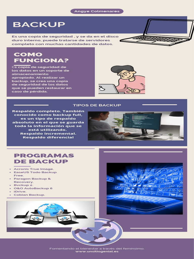 Infografía de Examen de Computacion, 5to Bach PDF | PDF