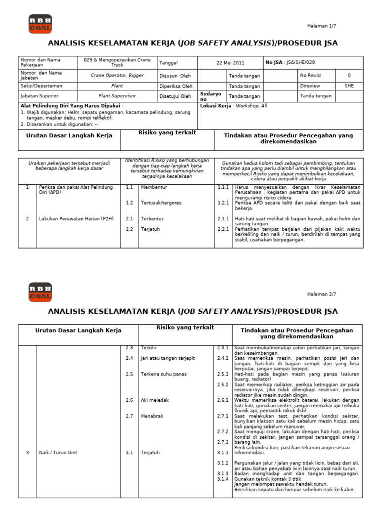 29. JSA Mengoperasikan Crane Truck | PDF