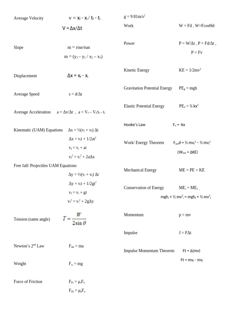 Physics Formulas Cheat Sheet | PDF | Momentum | Force
