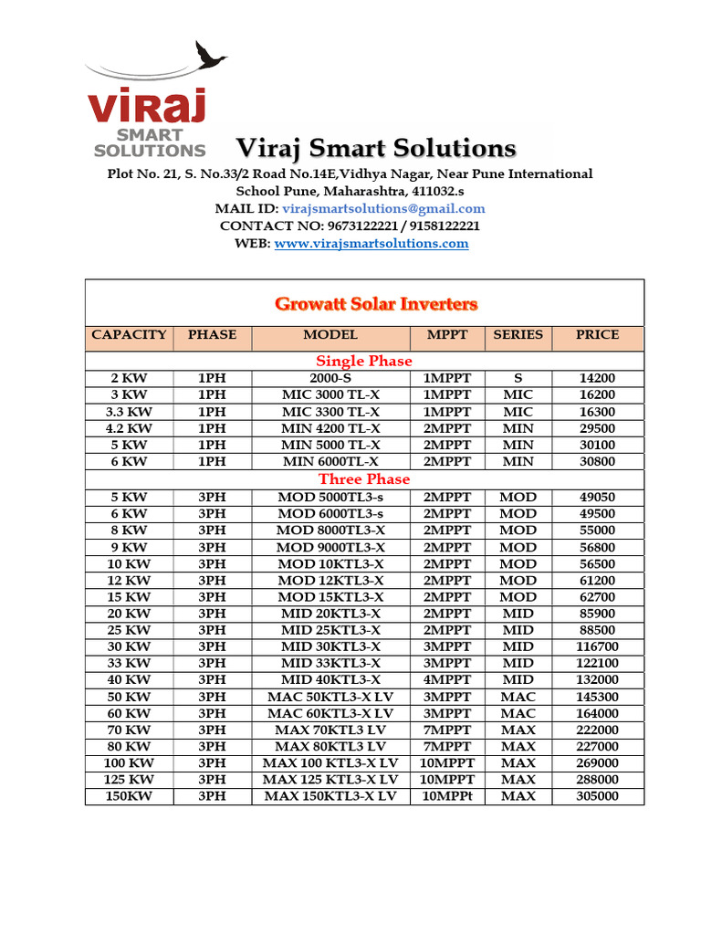 GROWATT INVERTER PRICE LIST JAN 2025 | PDF