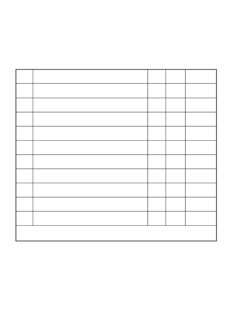 Checklist Mivan Shutterung Works | PDF